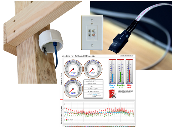 Whole House Fan Monitoring – AirScape Engineer's Blog