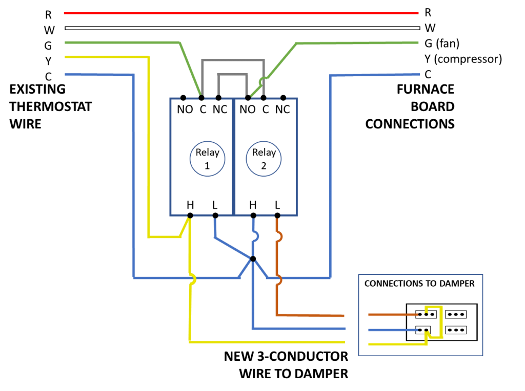 How to wire an AirScape economizer in situations where there is no air ...