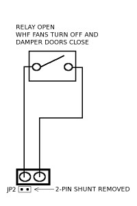Interlock / Master Override – AirScape Engineer's Blog