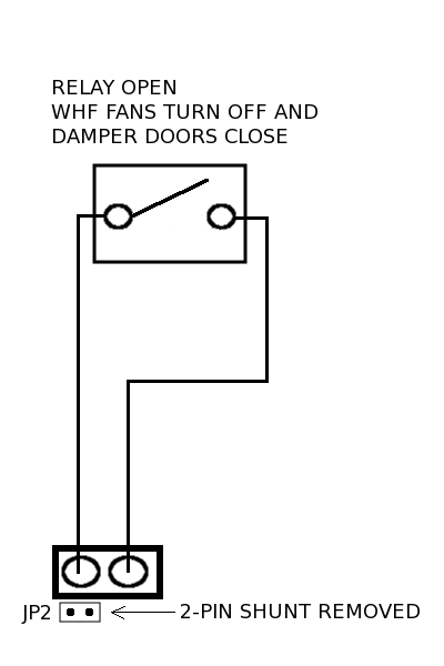 Interlock / Master Override – AirScape Engineer's Blog